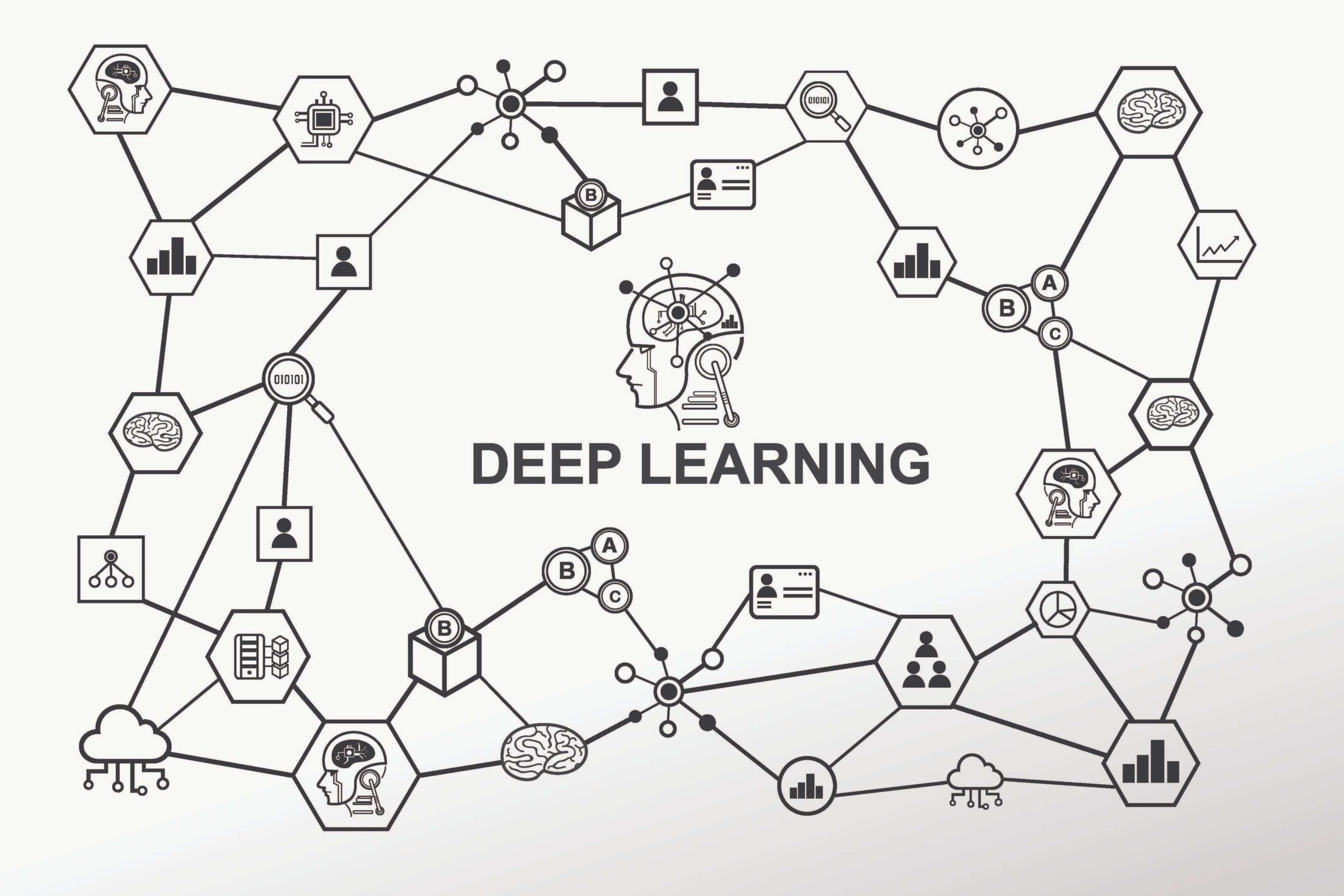 Deep Learning in Virtual Environments - Graduate Programs for Educators