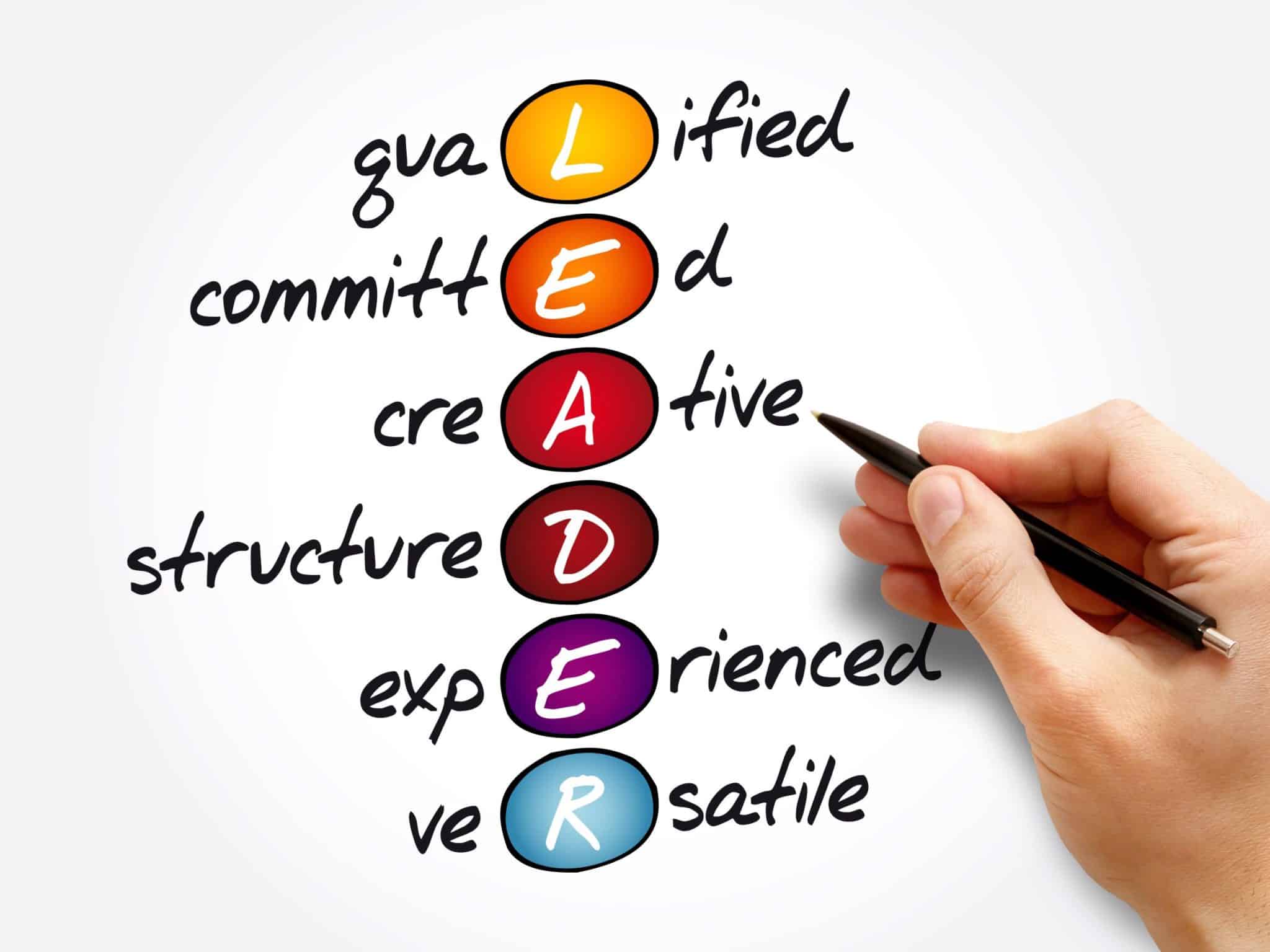 The Versatility of Emerging Teacher Leader Program Graduates - Graduate ...