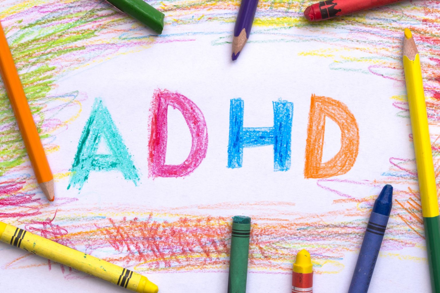 The Challenges ADHD Students Face - Graduate Programs for Educators