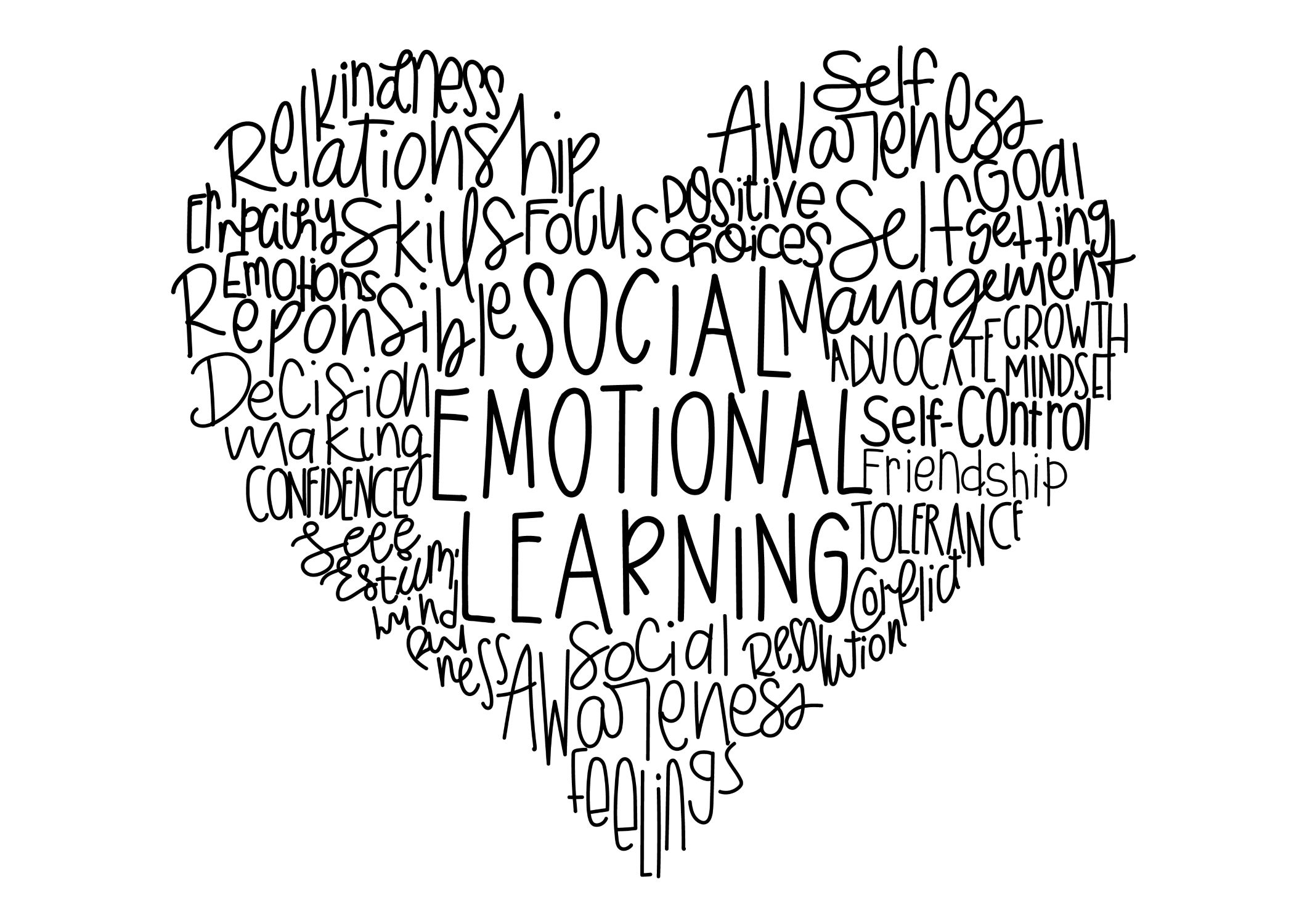 Ways To Engage English Learners In Social Emotional Learning Curriculum Ways To Engage English Learners In Social Emotional Learning Curriculum