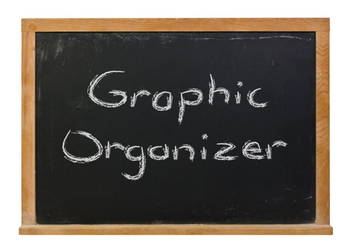 Effective Graphic Organizers for Student Learning - Graduate Programs ...