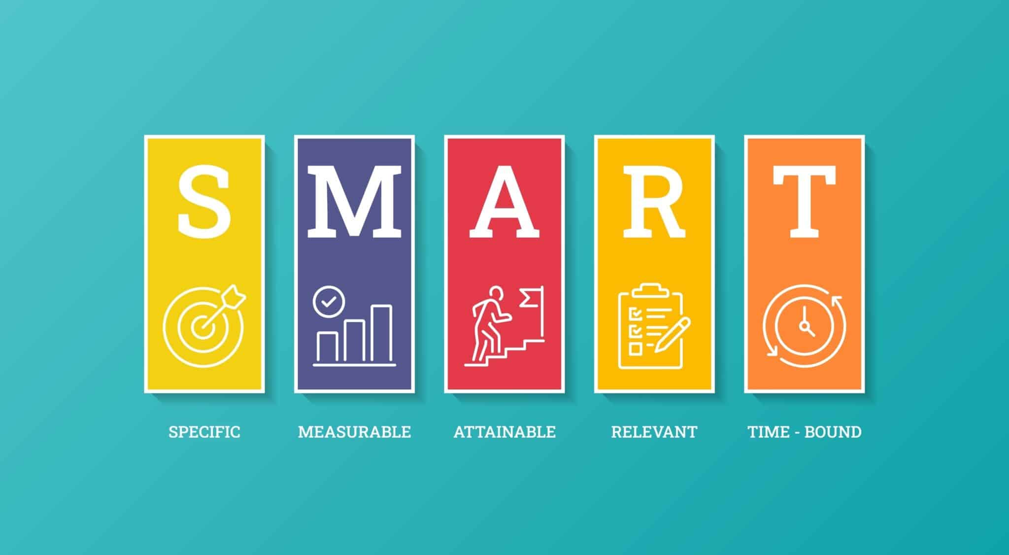 Creating Effective SMART Goals Examples for Students - Graduate ...