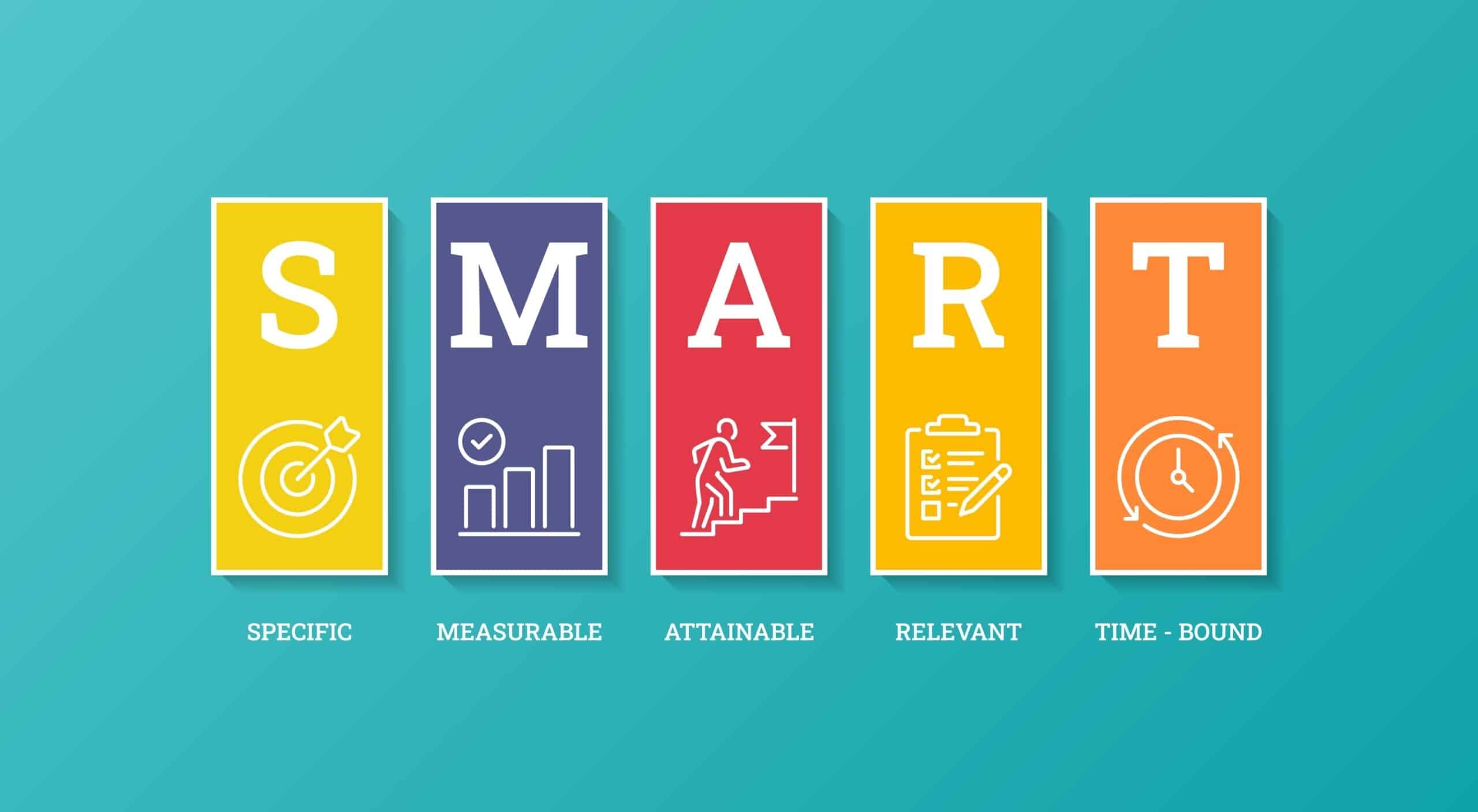 Creating Effective SMART Goals Examples for Students - Graduate ...